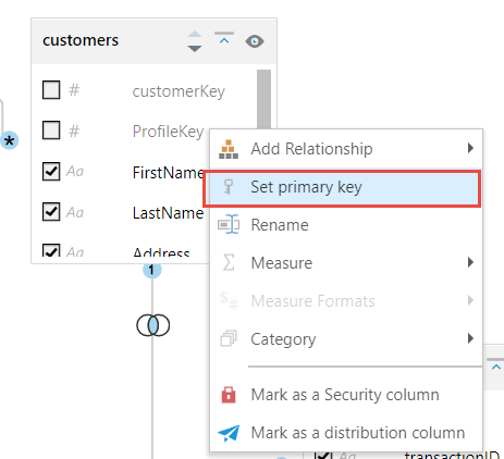 Primary Keys and Indexing